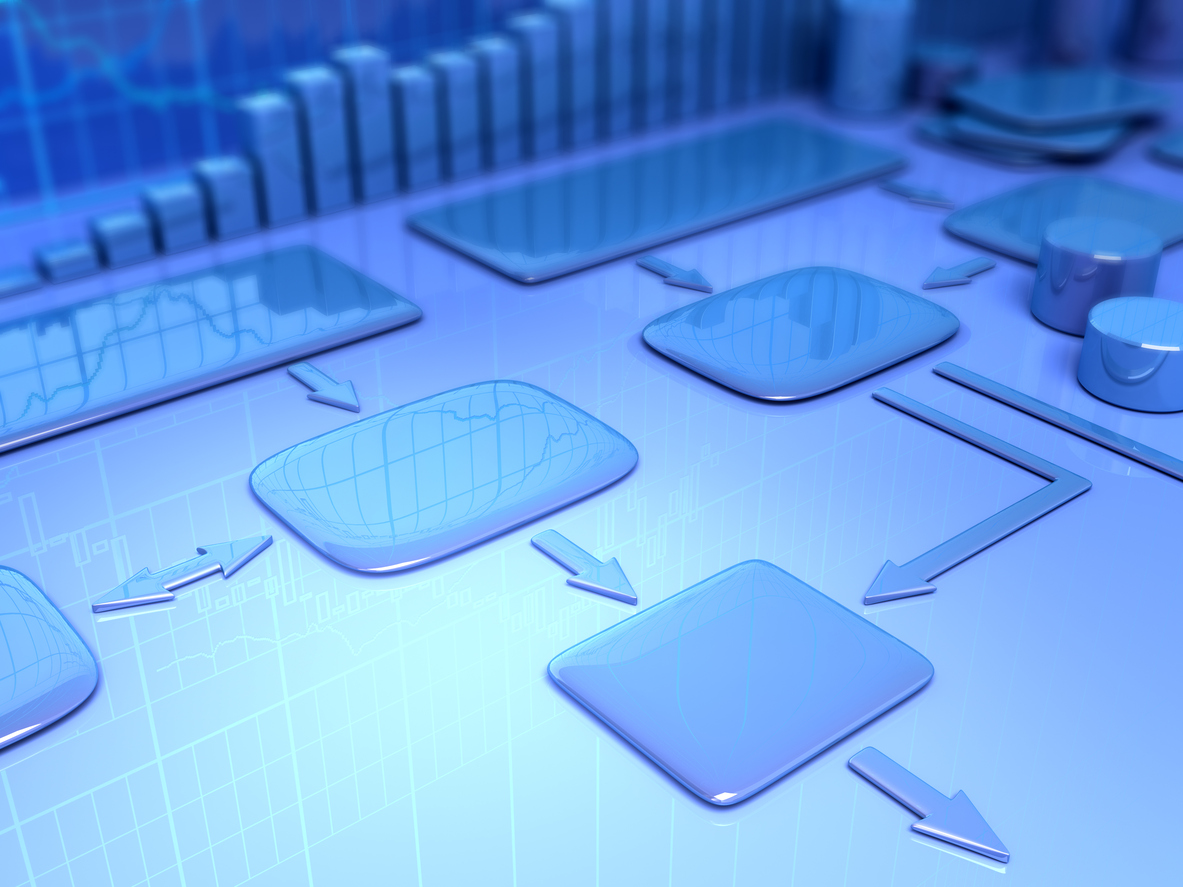 Getting Started with Enterprise Business Architecture - Architecture ... Getting Started with Enterprise Business Architecture - Architecture ...