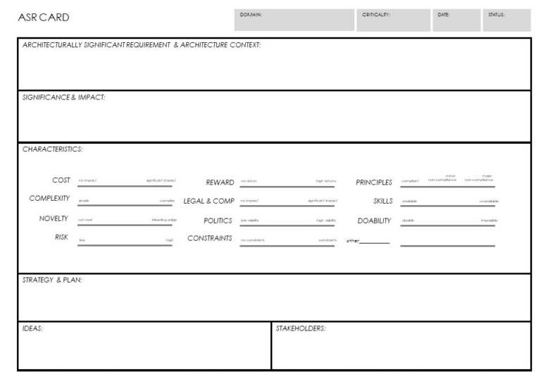Dissecting Design - Becoming a Great Designer - Architecture ...