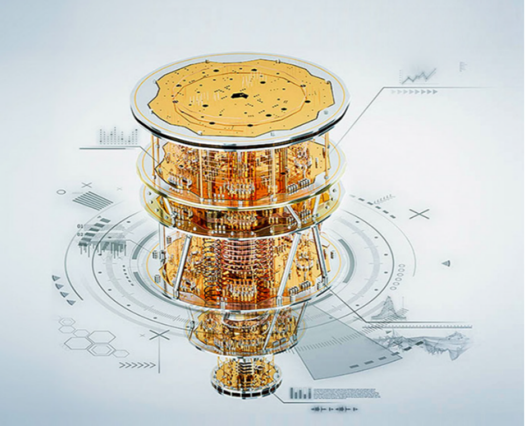 Quantum Computing Demystified Part 2 Architecture And Governance Magazine