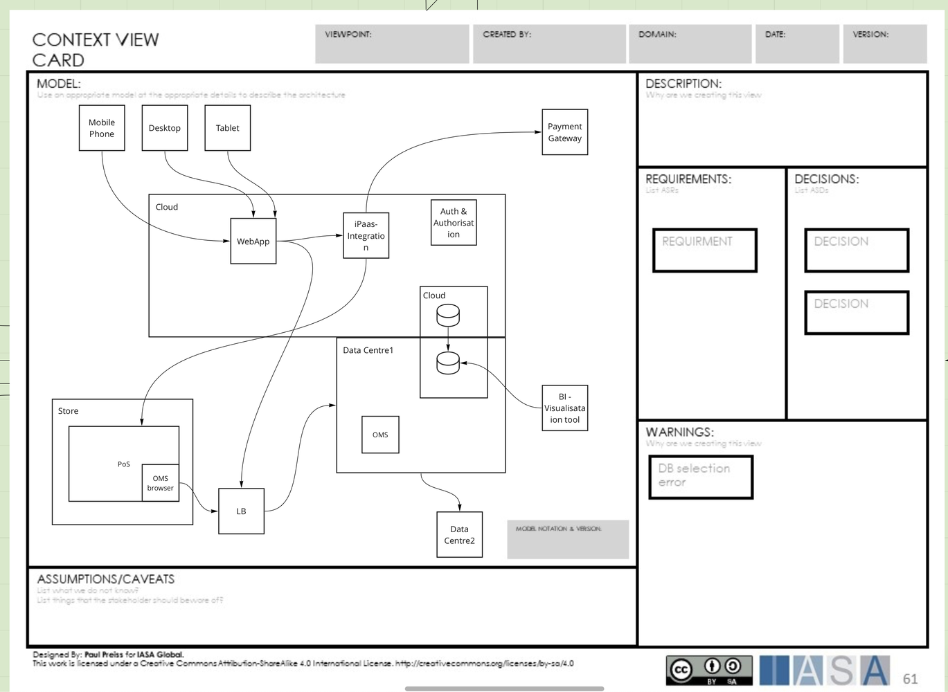 Examing the Relationship Between AI and Architecture - Architecture ...